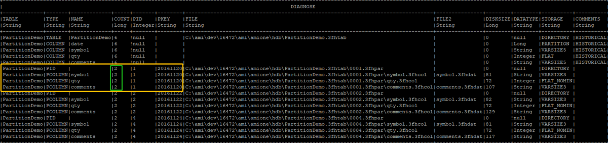 AMI Historical Database - 3forge Documentation