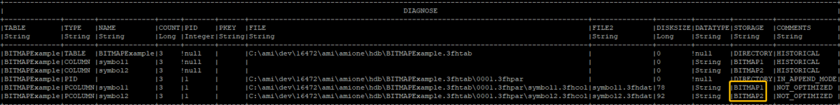 AMI Historical Database - 3forge Documentation